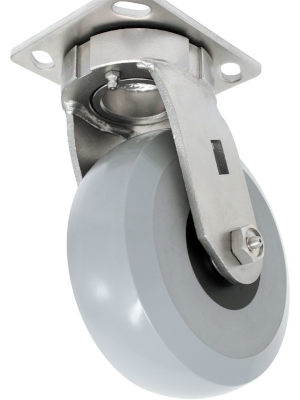 Beyond the Basics: How to Calculate Caster Capacity for Towing and ...